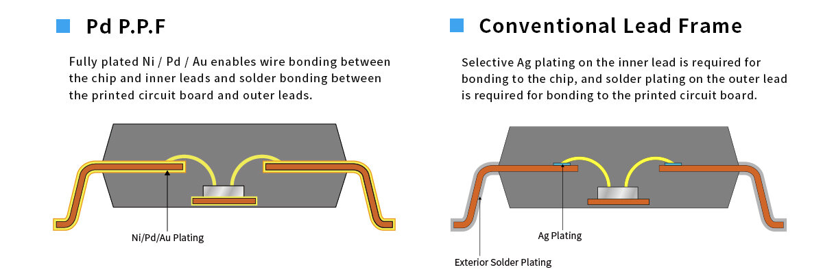 製品 サービス に 関 する お 問い合わせ